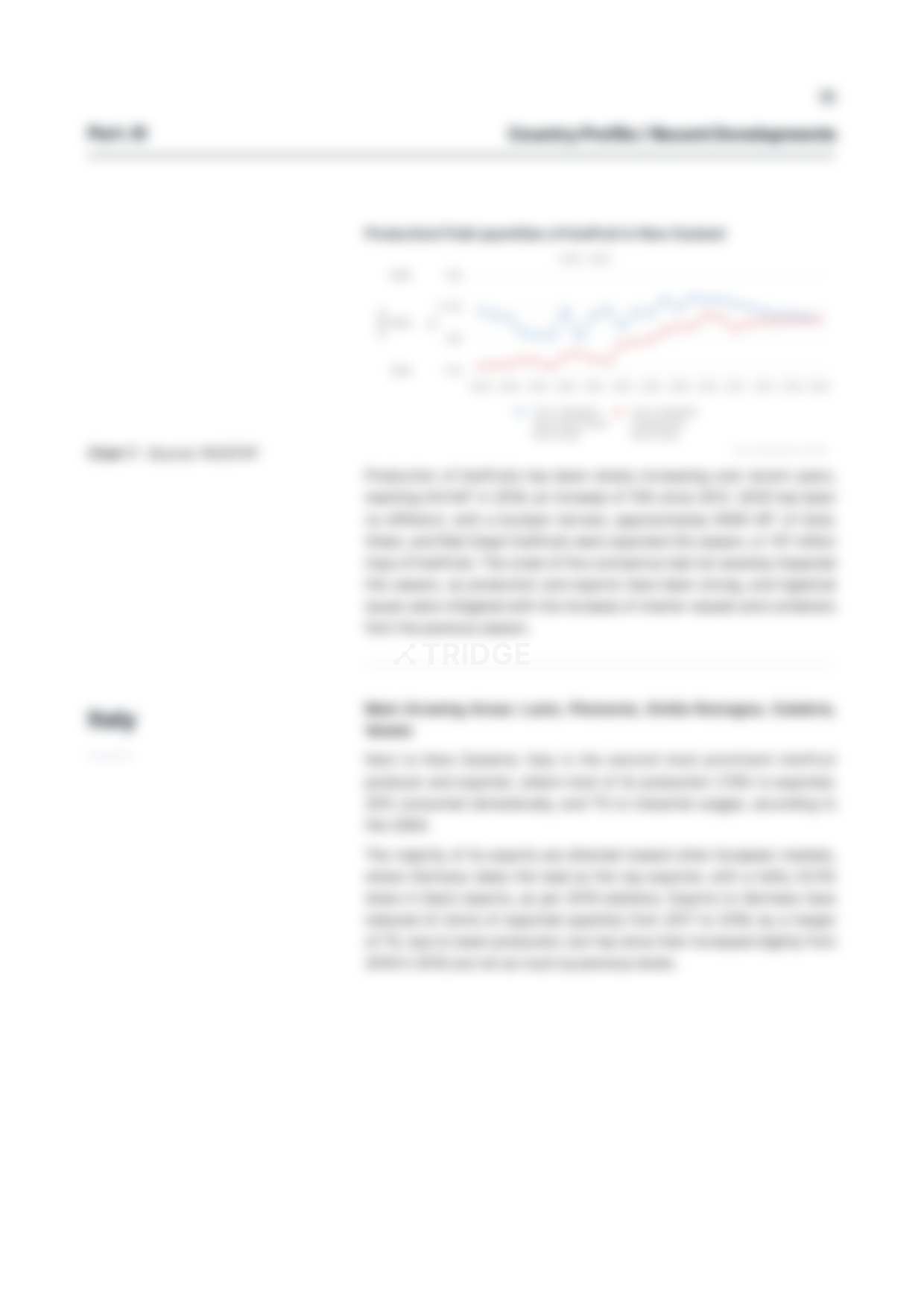 Kiwi Market Report - Tridge