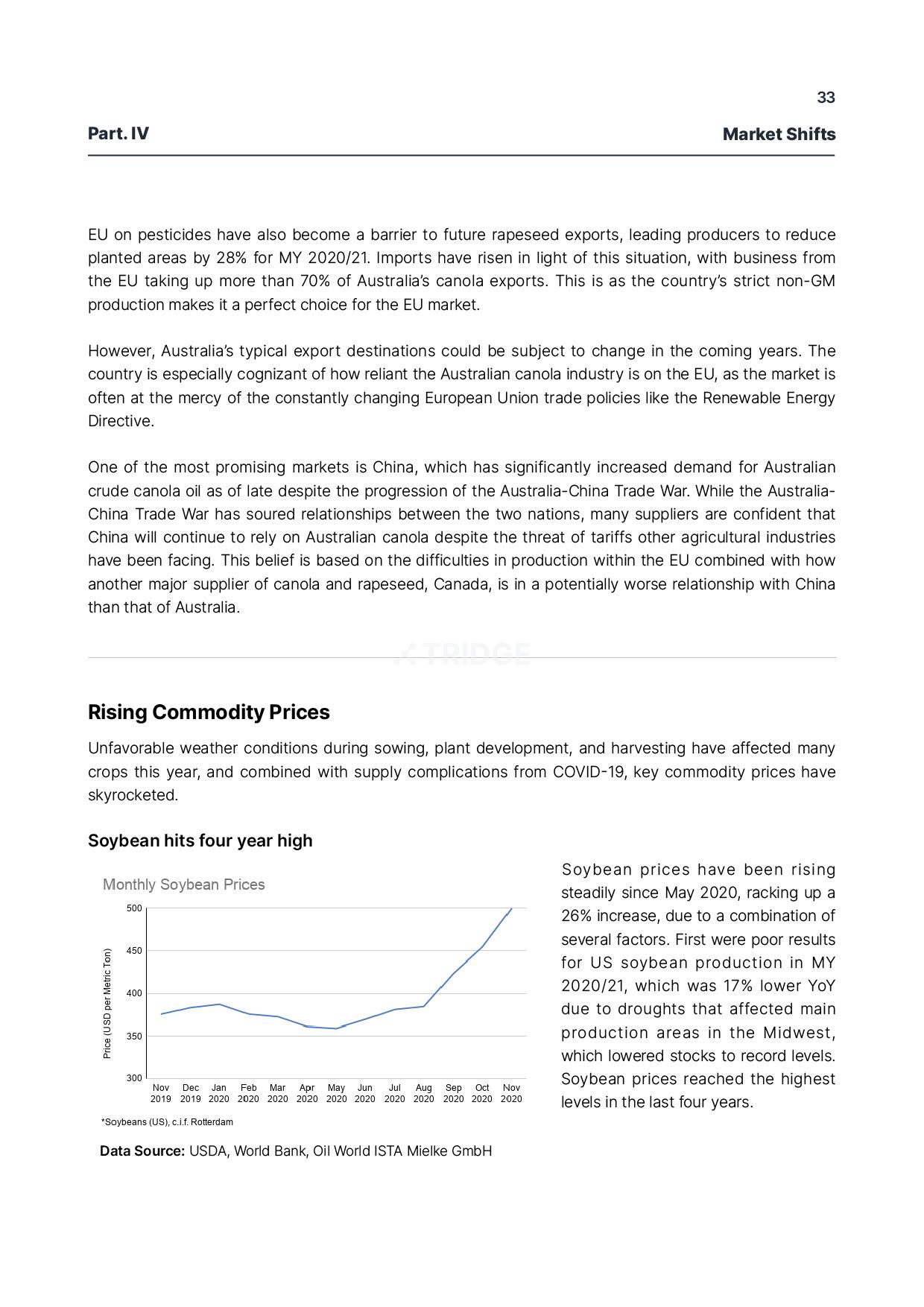 2020 End of Year Report: From COVID-19 to Trade Wars - Tridge