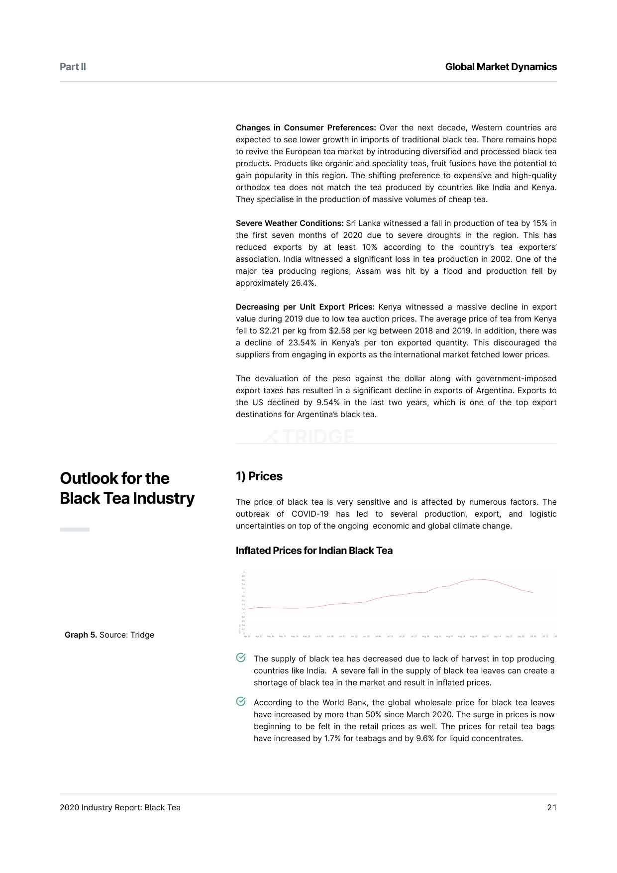 Black Tea Market Report - Tridge