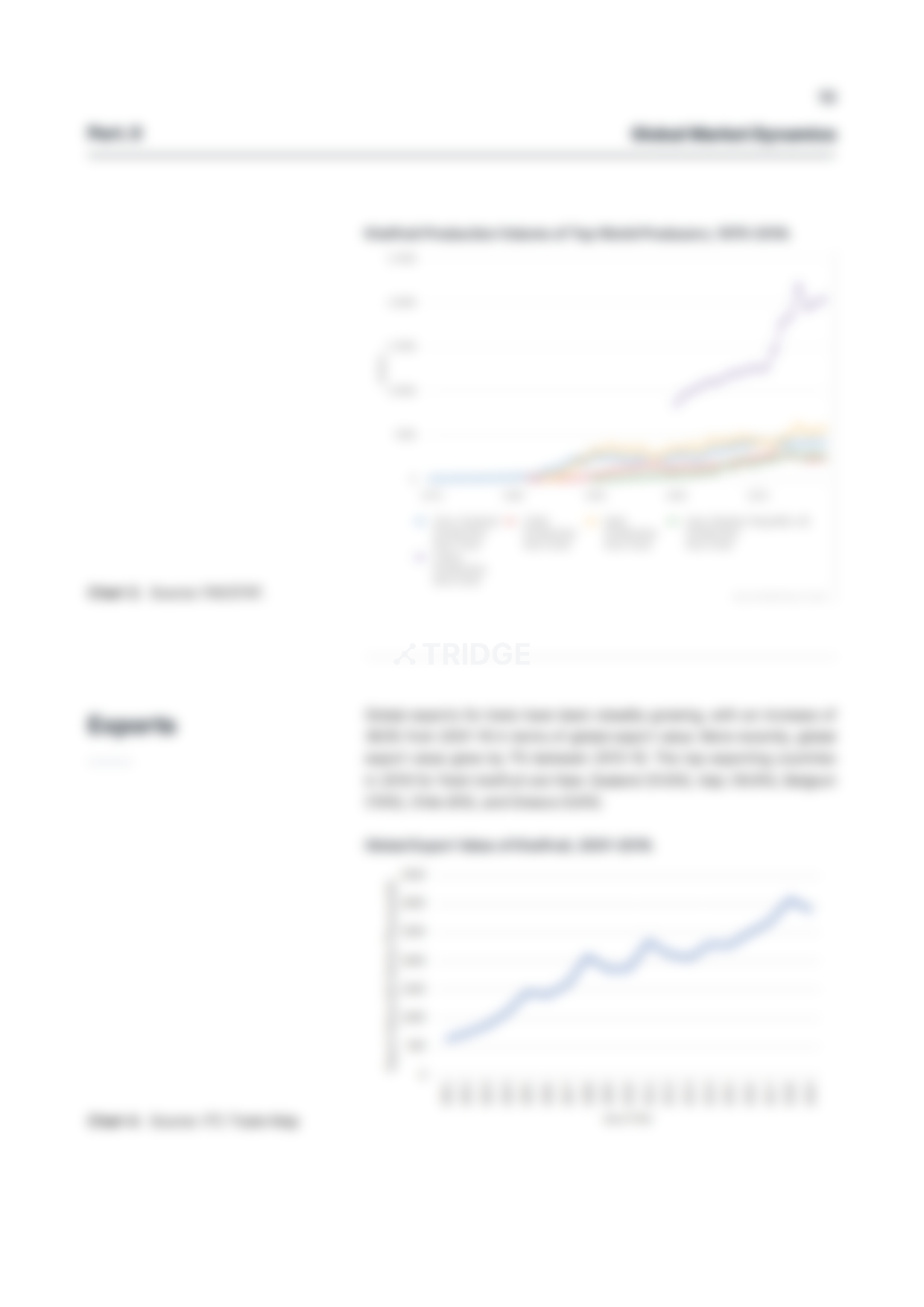 Kiwi Market Report - Tridge