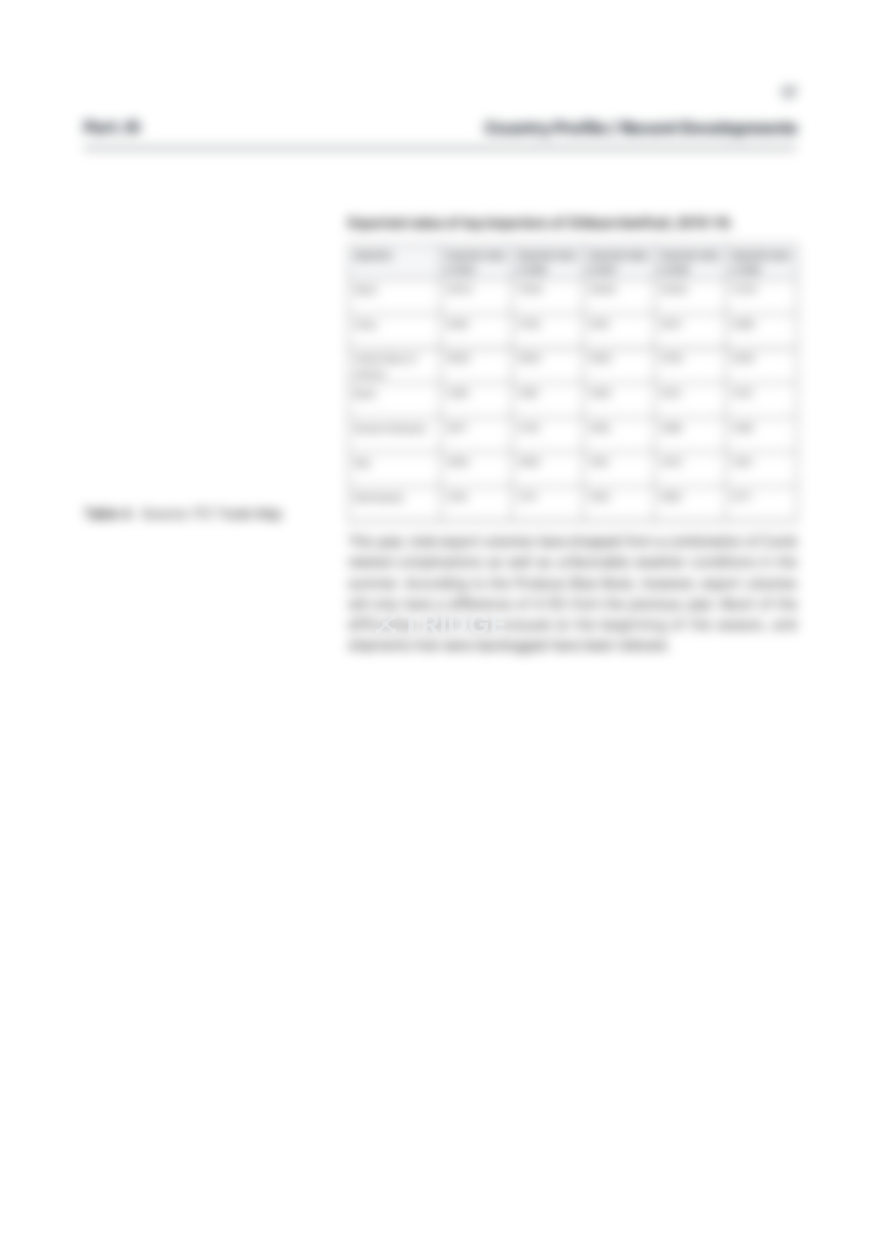 Kiwi Market Report - Tridge