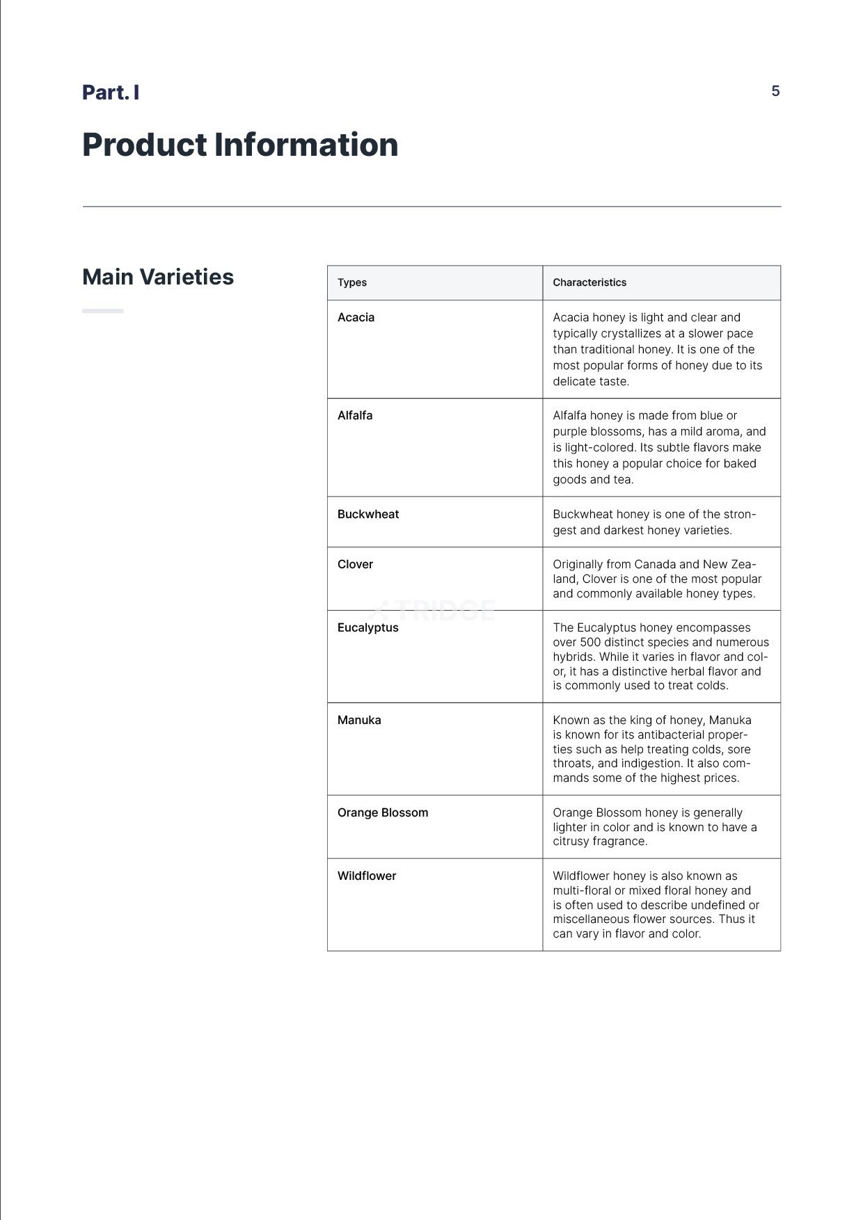 Honey Market Report - Tridge
