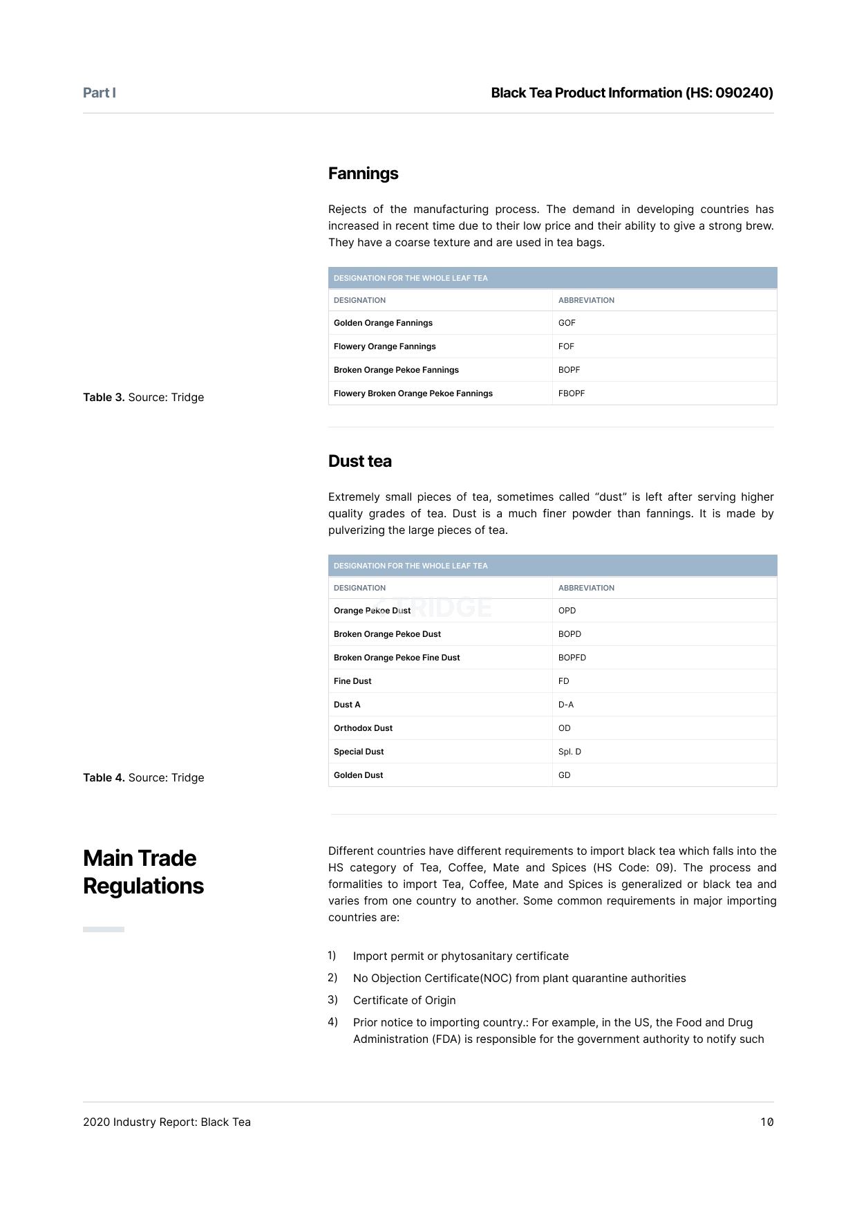 Black Tea Market Report - Tridge