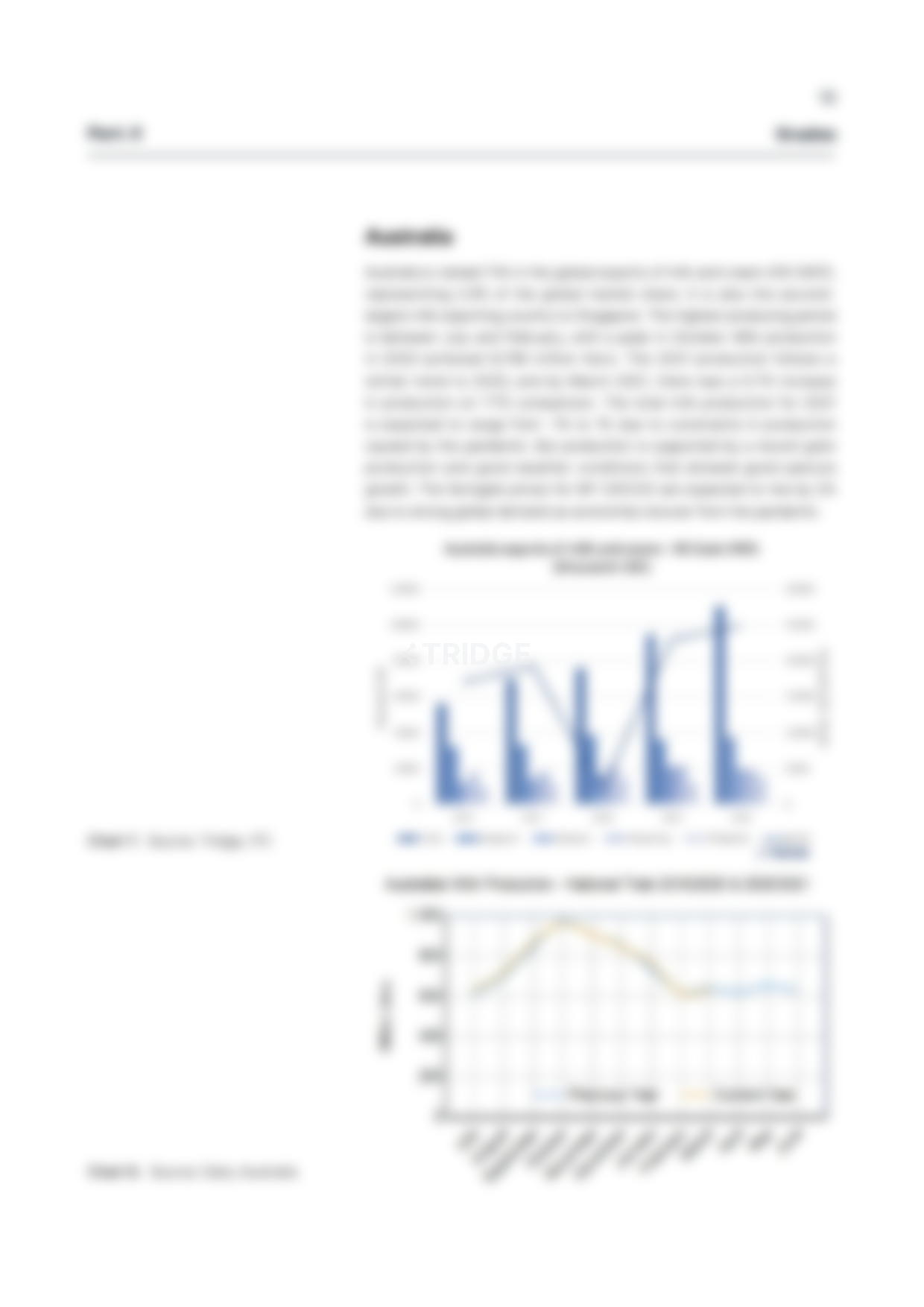 Cow Milk Market Report - Tridge