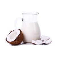 Coconut Milk global imports and top importers 2024